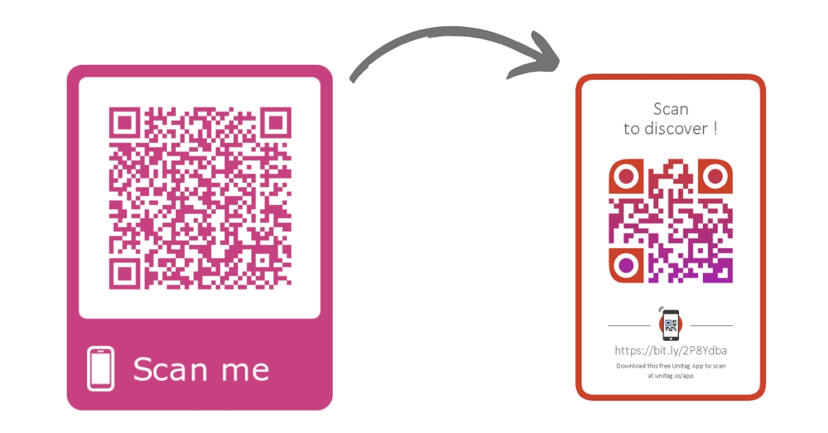 Quel usage du QR code en marketing digital ? - Les DIGIVORES